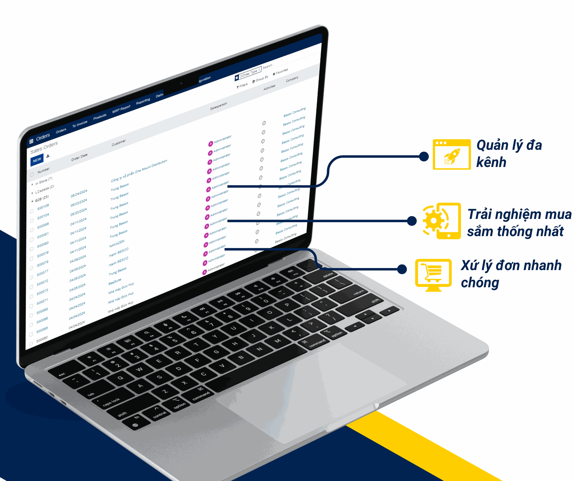 BeeSuite Omnichannel - Giải pháp Bán hàng Đa Kênh